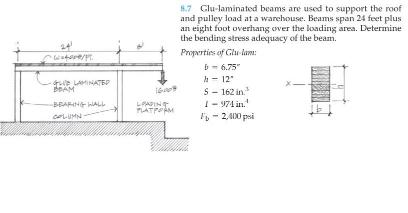 Solved Mmax=Sx=fb= beam adequate?8.7 Glu-laminated beams are | Chegg.com