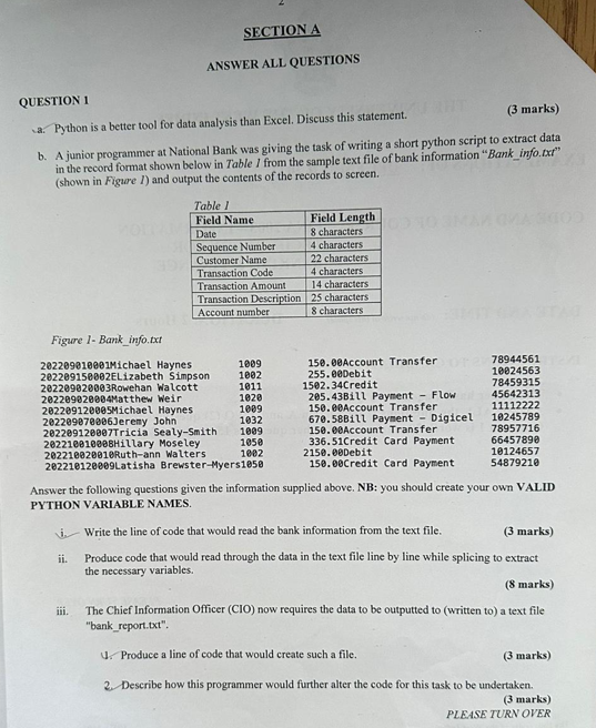 Solved ANSWER ALL QUESTIONSQUESTION 1a. ﻿Python is a better | Chegg.com