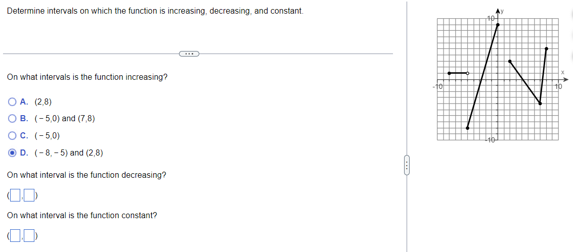 Solved Determine intervals on which the function is | Chegg.com
