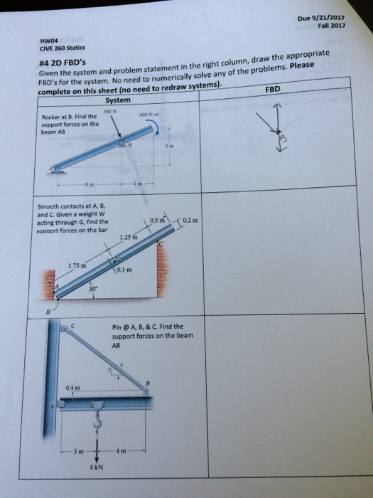 Solved Due 9/21/2017 Fall 2017 HW04 CIVE 260 Statics #4 2D | Chegg.com