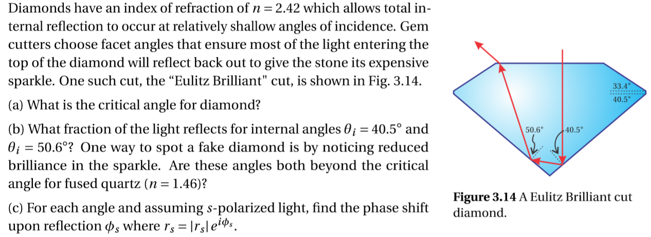Solved Diamonds have an index of refraction of n = 2.42 | Chegg.com