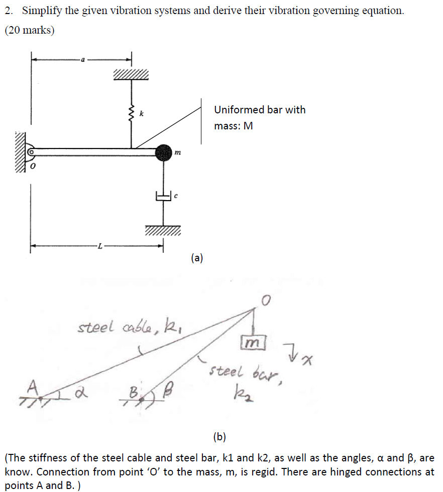 Solved 2. Simplify the given vibration systems and derive | Chegg.com
