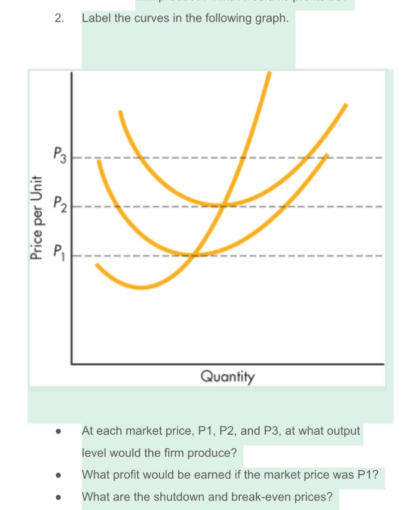 Solved 2. Label the curves in the following graph. P3 Price | Chegg.com