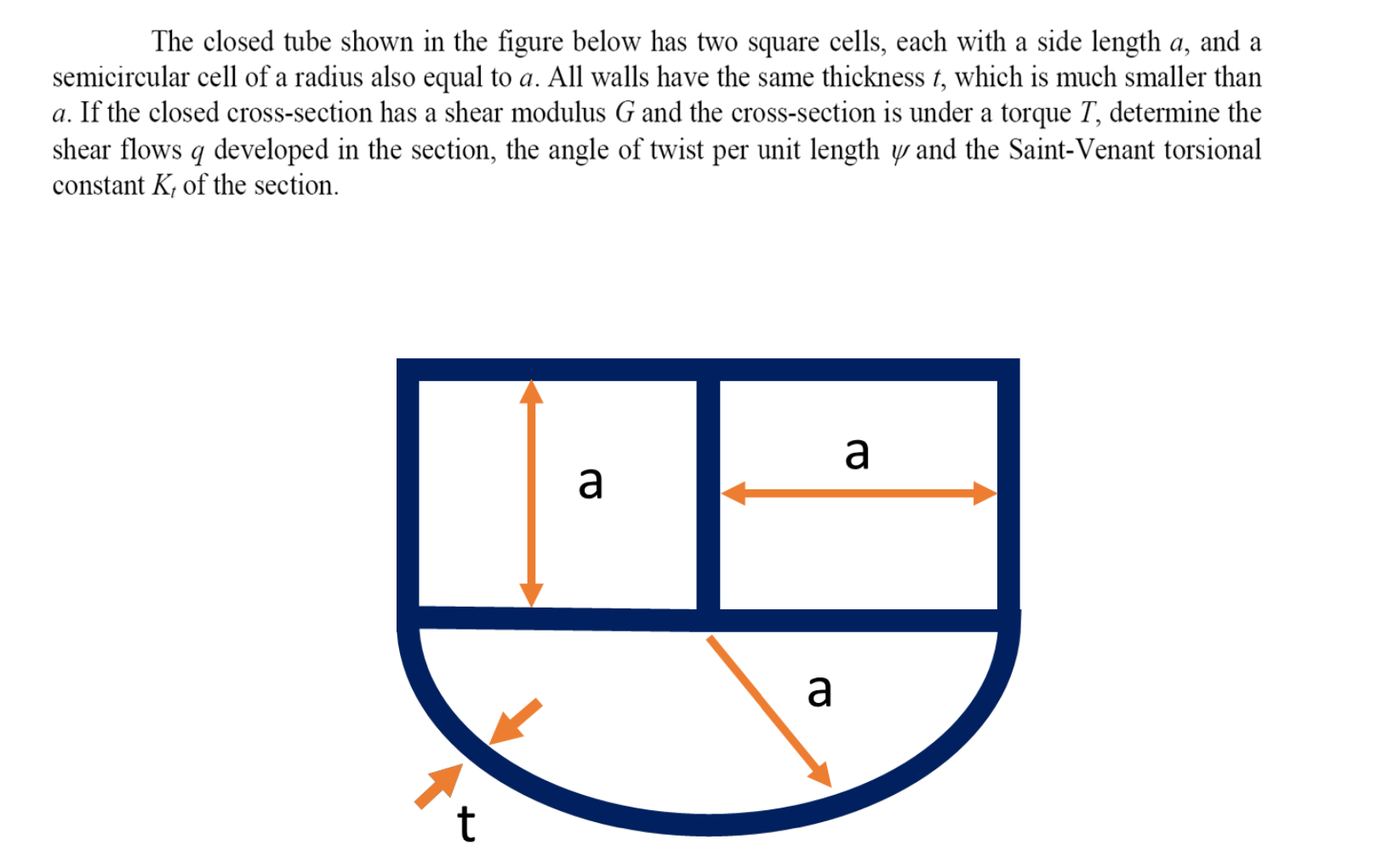 Solved The closed tube shown in the figure below has two | Chegg.com