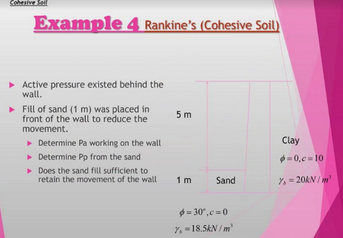 Solved Cohesive Soil Example 4 Rankine's (Cohesive Soil) | Chegg.com