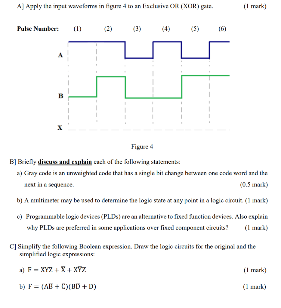 Solved A] Apply the input waveforms in figure 4 to an | Chegg.com