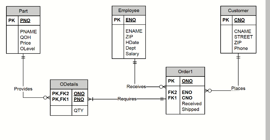 Solved 4. Select the top 3 customers (show customer name) | Chegg.com