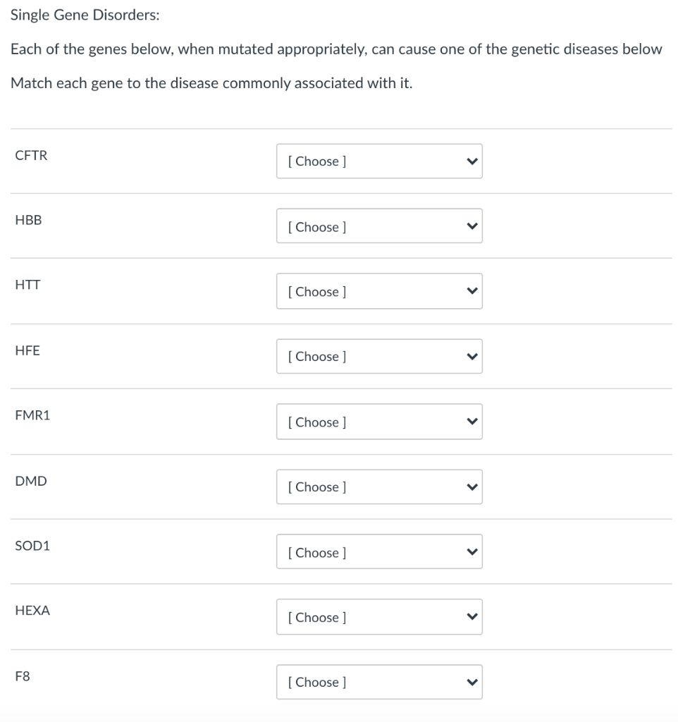 Solved Single Gene Disorders: Each of the genes below, when | Chegg.com