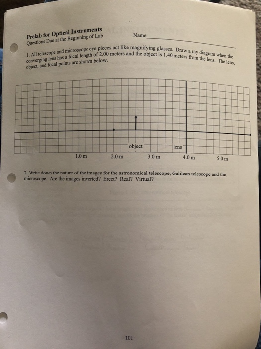 Solved Prelab for Optical Instruments Questions Due at the | Chegg.com