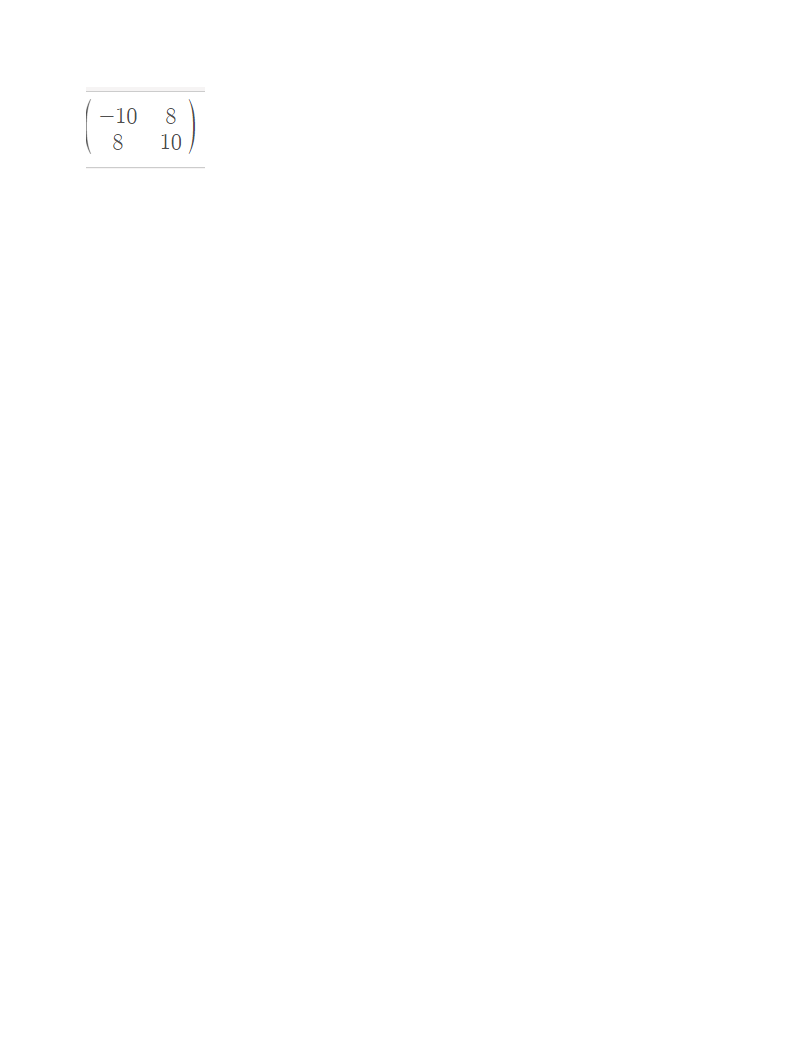 Solved Simple Qr Algorithm Iteration Given The Matrix 9882