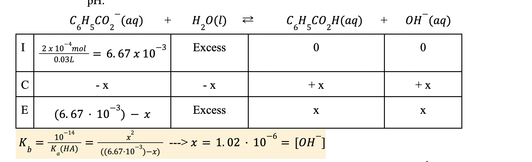 Solved At 298 K, 20 mL of an aqueous weak acid C6H5CO2H (ka= | Chegg.com