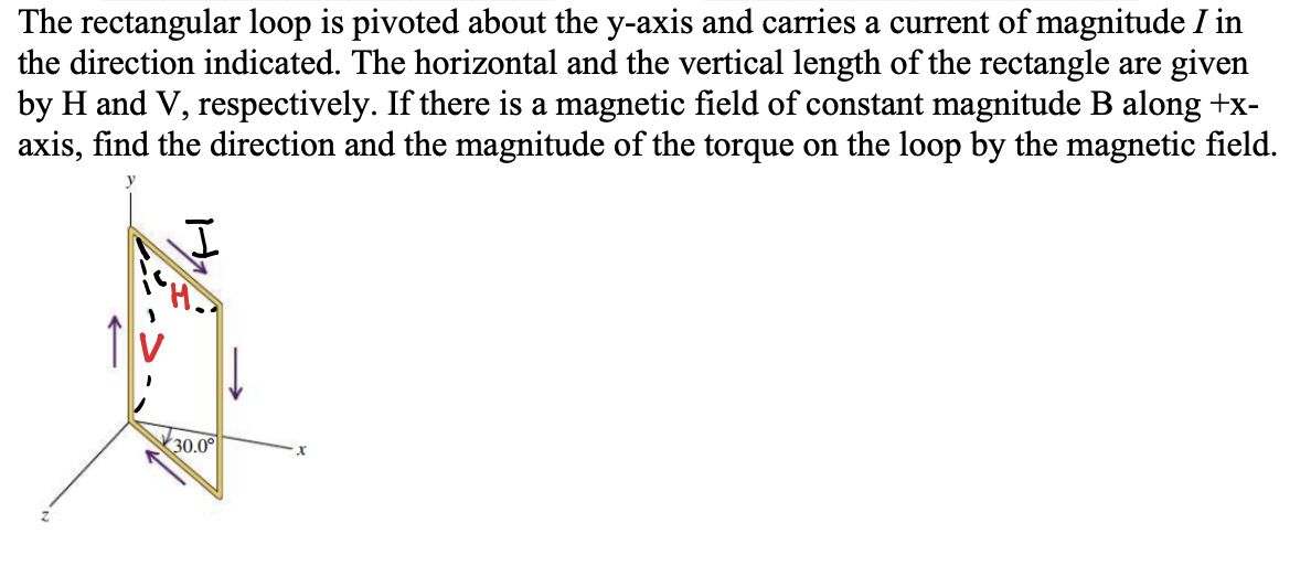 Solved The rectangular loop is pivoted about the y-axis and | Chegg.com