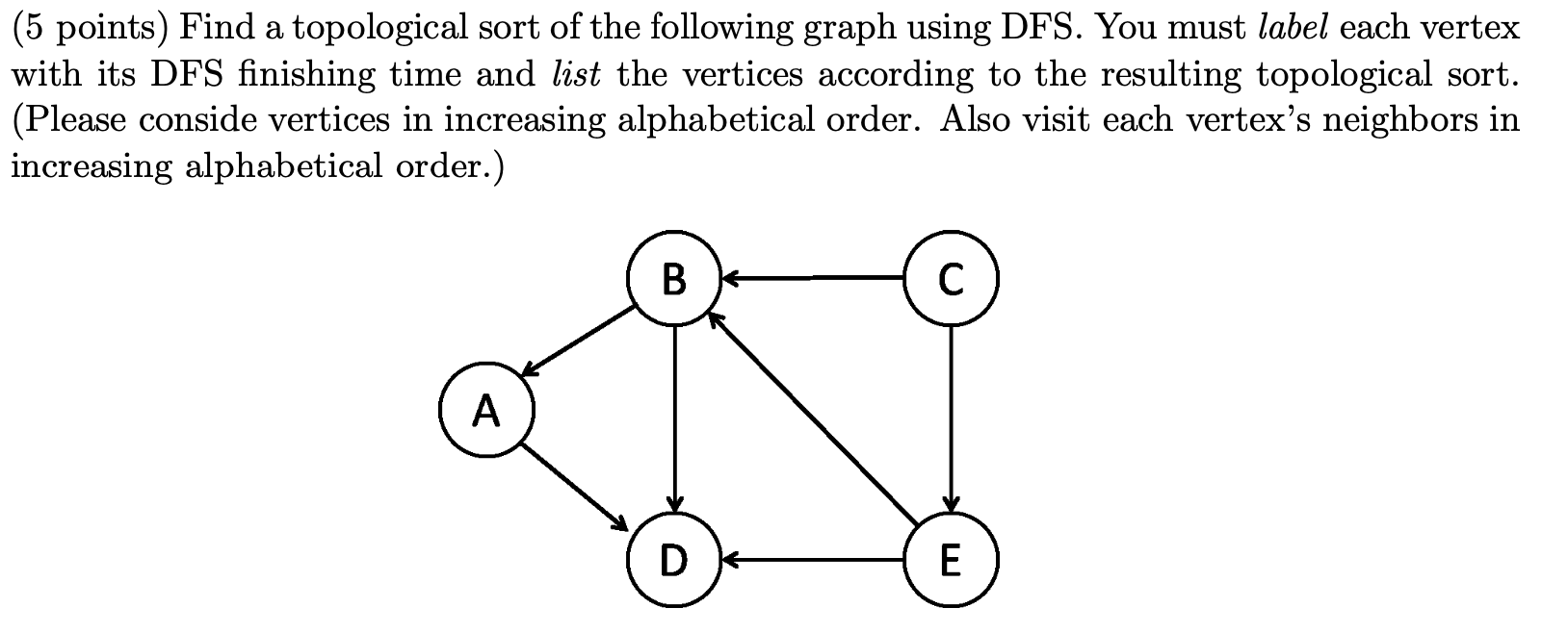 Solved (5 points) Find a topological sort of the following | Chegg.com
