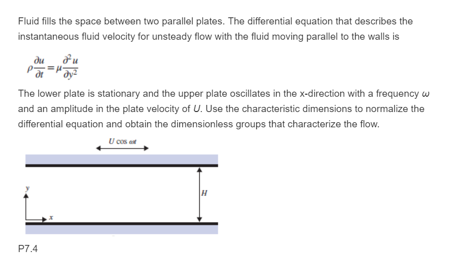 Solved Fluid fills the space between two parallel plates. | Chegg.com