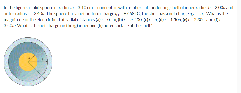 Solved In the figure a solid sphere of radius a=3.10 cm is | Chegg.com