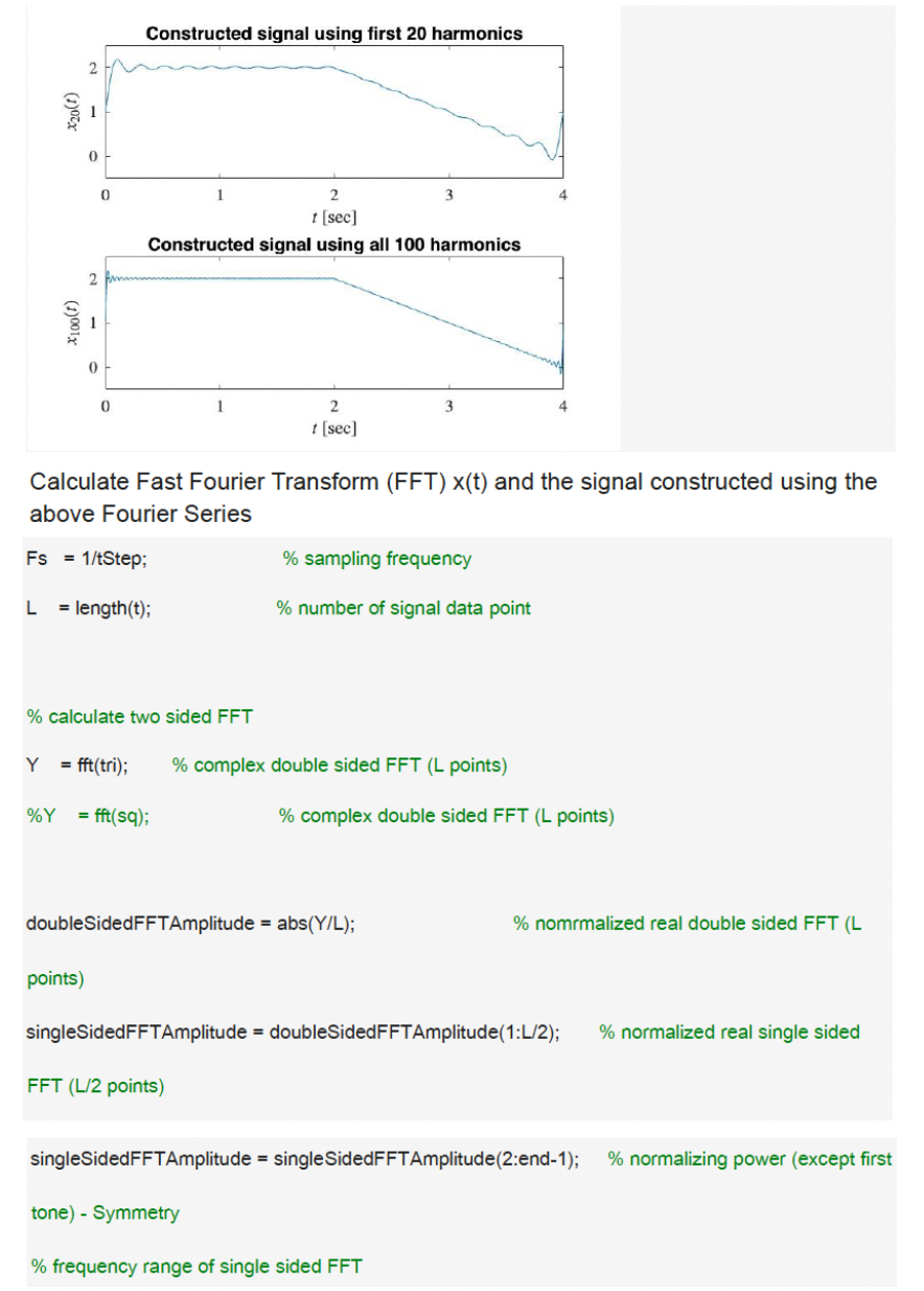 Solved Solve the question parts A-F using the given code by | Chegg.com