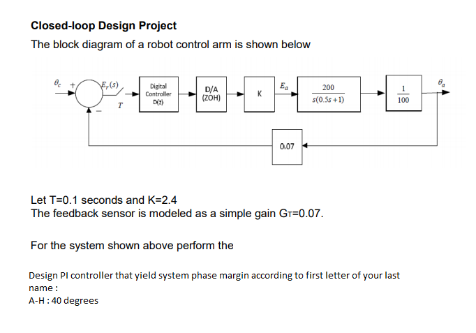 Solved Closed-loop Design Project The block diagram of a | Chegg.com
