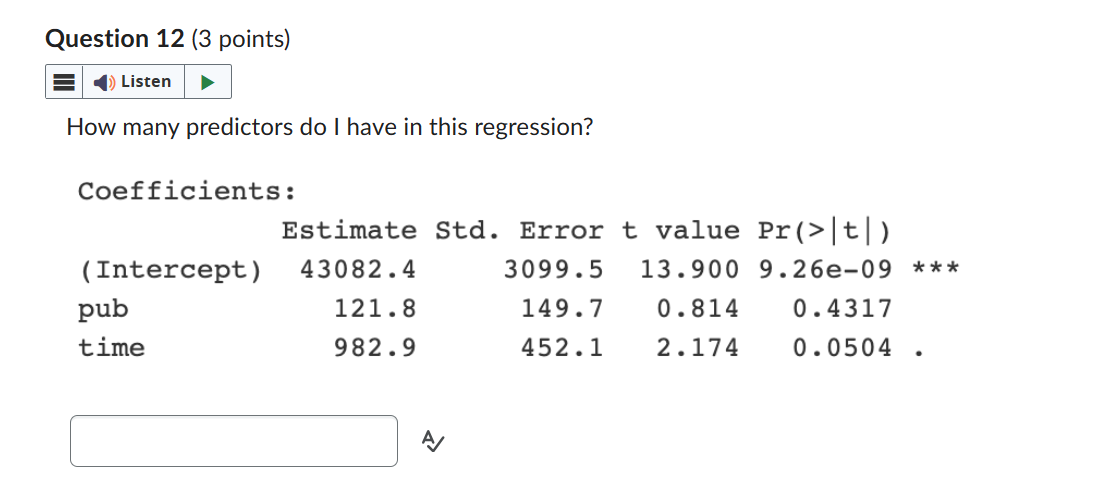 Solved How many predictors do I have in this regression? | Chegg.com