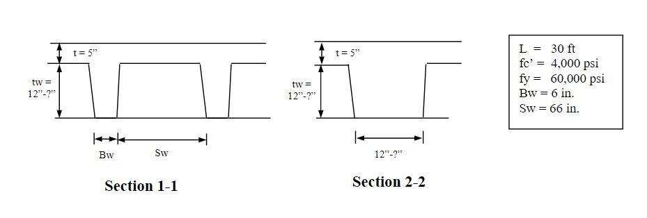 Solved The structural floor plan of a three-story (ground | Chegg.com