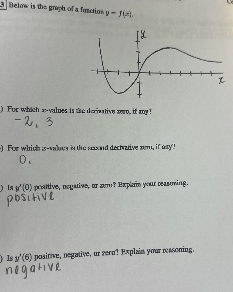 Solved Below is the graph of a function y=f(x). For which | Chegg.com