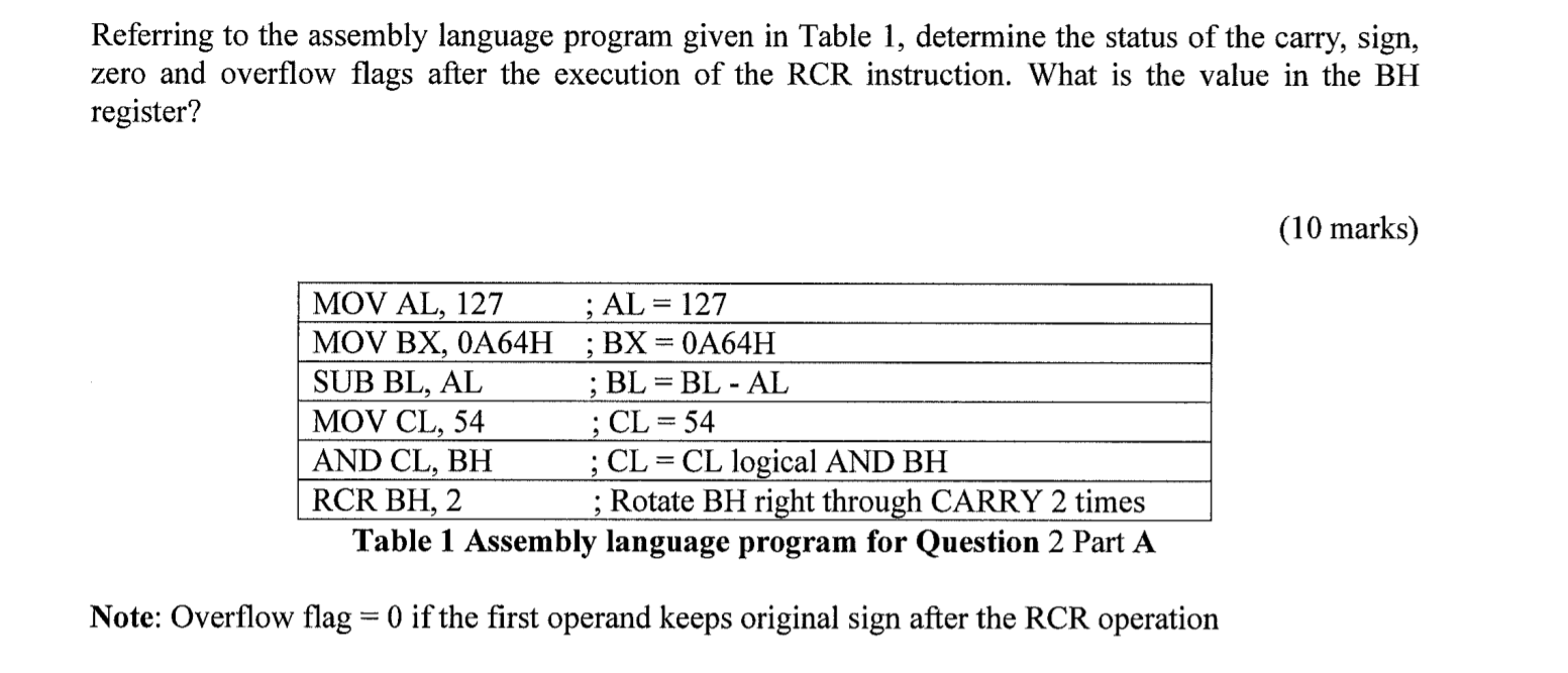 Solved Referring to the assembly language program given in | Chegg.com