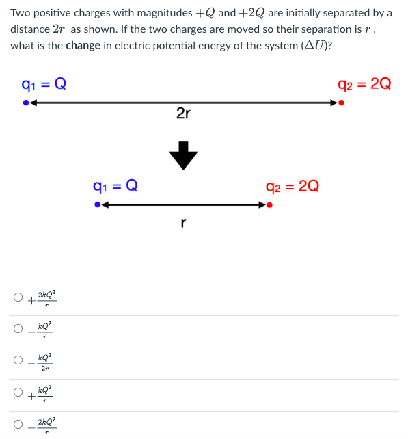 Solved Two positive charges with magnitudes +Q and +2Q are | Chegg.com