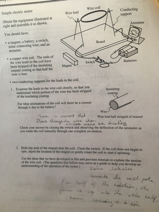 Wire coil Conducting support Simple electric motor | Chegg.com