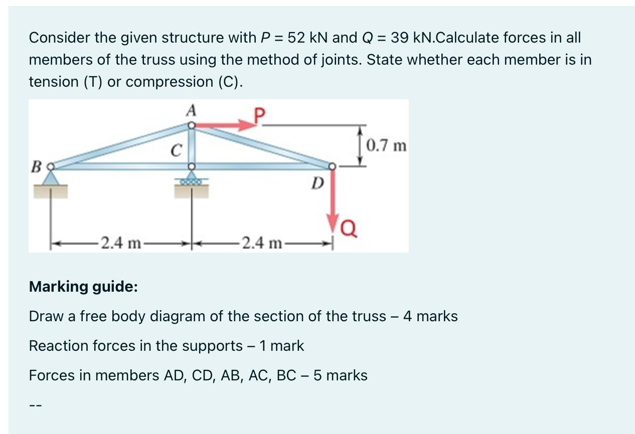 Solved Consider the given structure with P=52kN and | Chegg.com