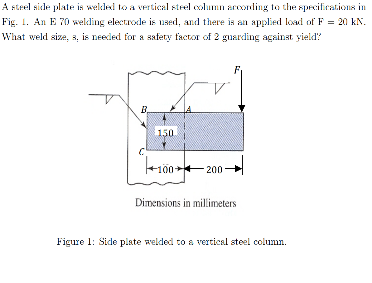 Solved A steel side plate is welded to a vertical steel | Chegg.com
