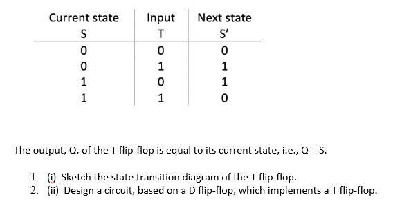 Solved 1. (a) Prove the following equality using Boolean | Chegg.com