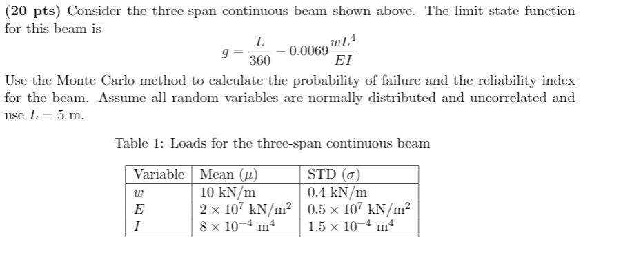 Solved wL4 (20 pts) Consider the three-span continuous beam | Chegg.com