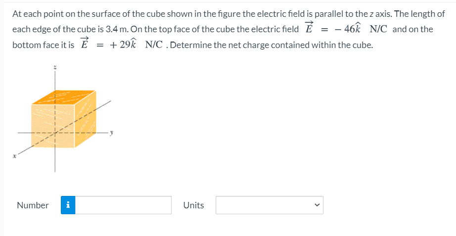 Solved At each point on the surface of the cube shown in the | Chegg.com