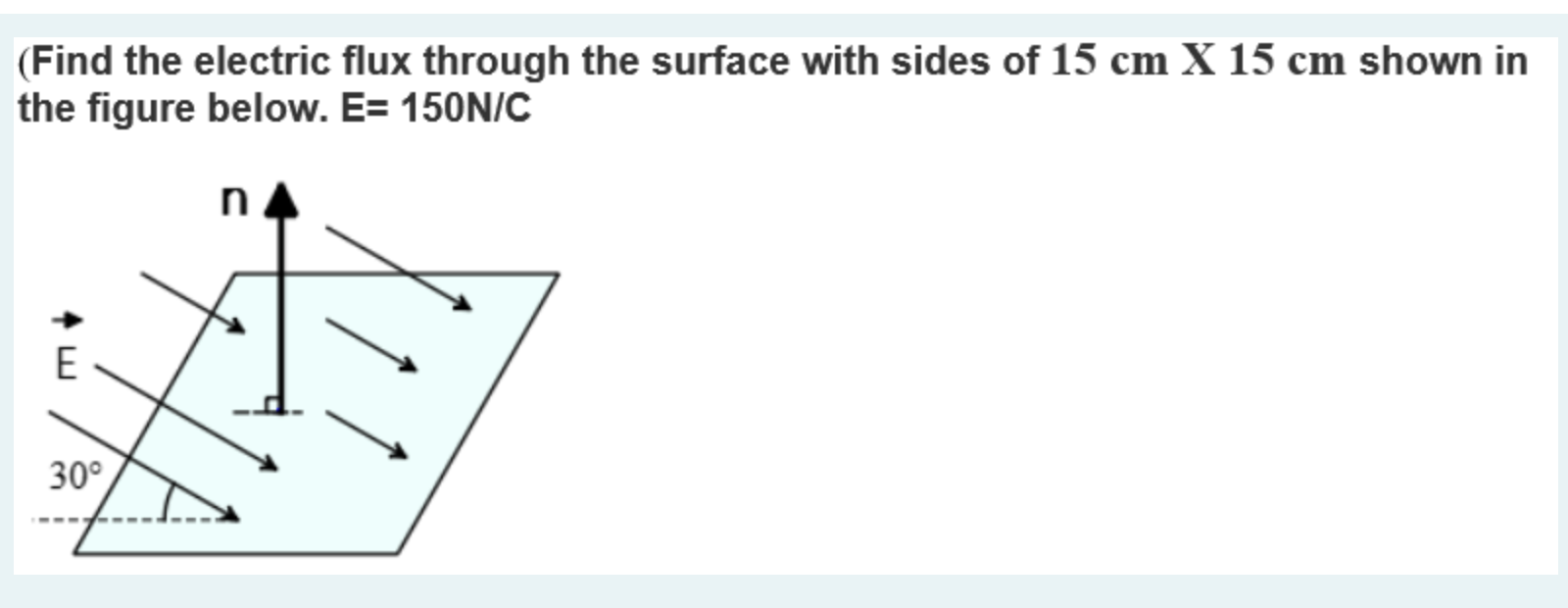 Solved (Find the electric flux through the surface with | Chegg.com