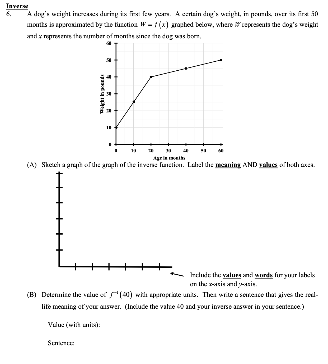 Solved InverseA dog's weight increases during its first few | Chegg.com