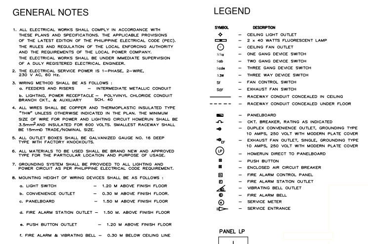 Electrical Code Of The Philippines Shop Vintage | www.pinnaxis.com