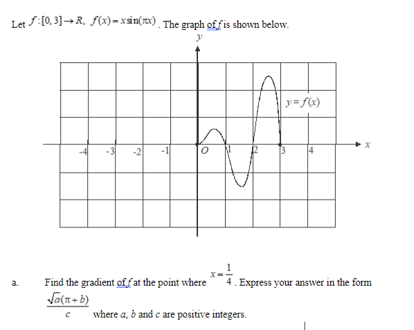 Solved Let f:[0,3]→R,f(x)=xsin(πx). The graph of f is shown | Chegg.com