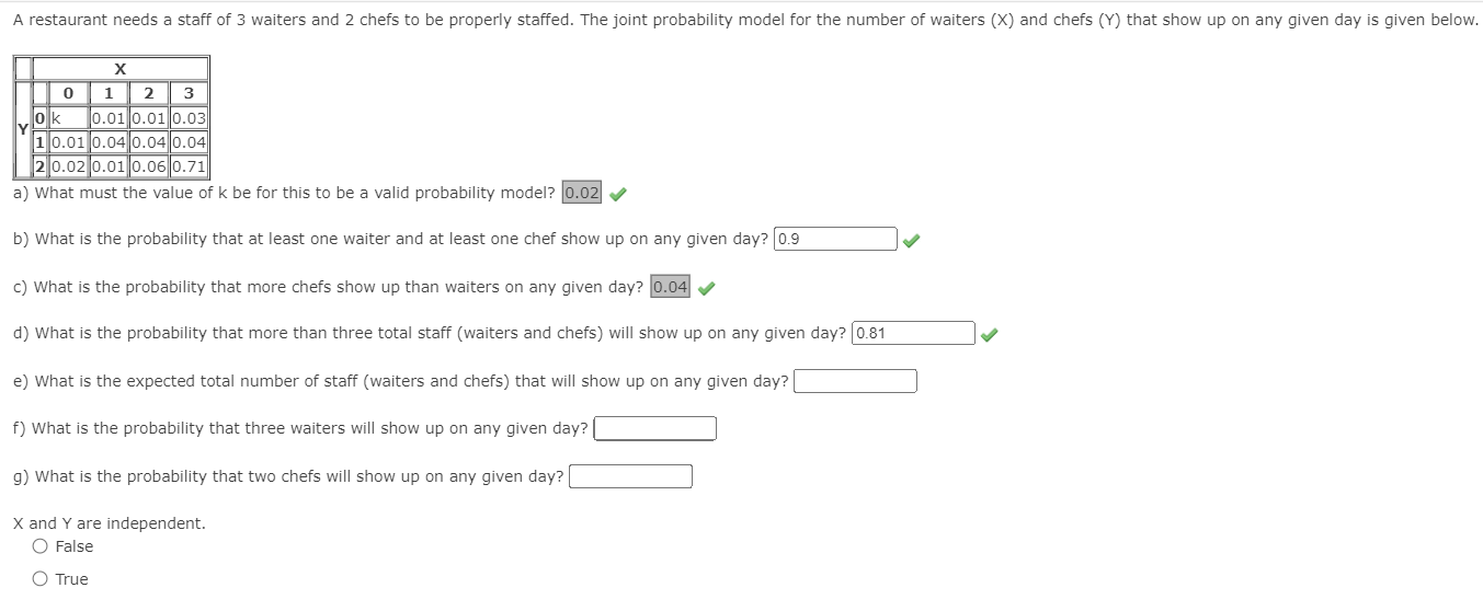 Solved A restaurant needs a staff of 3 waiters and 2 chefs | Chegg.com