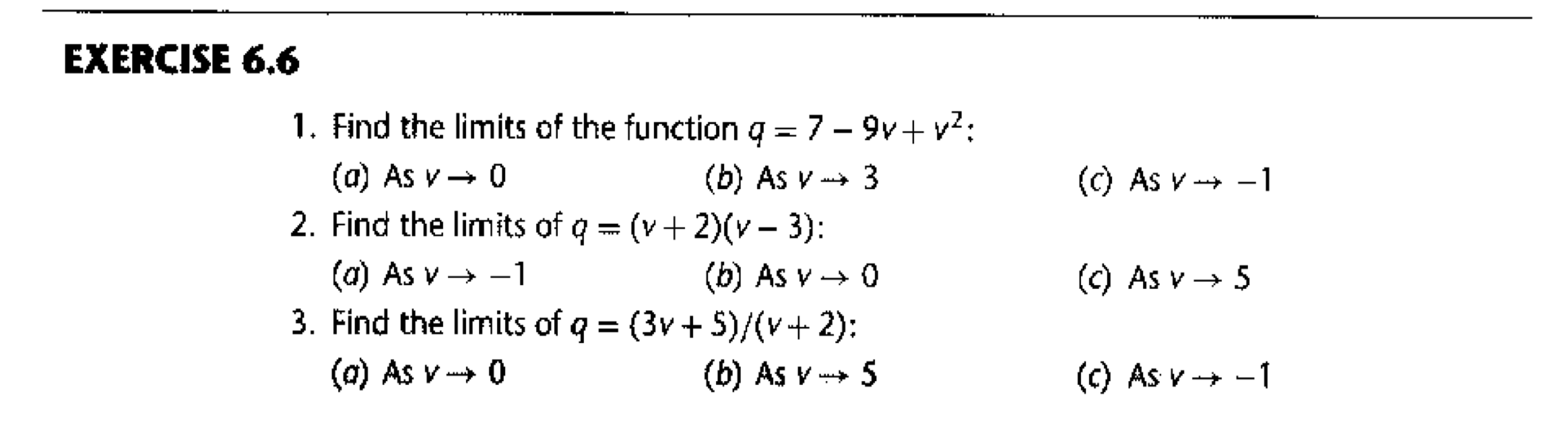 Solved EXERCISE 6.6 1. Find the limits of the function q = | Chegg.com