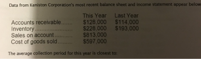 Solved Accounts Receivable Turnover Will Normally Decrease Chegg