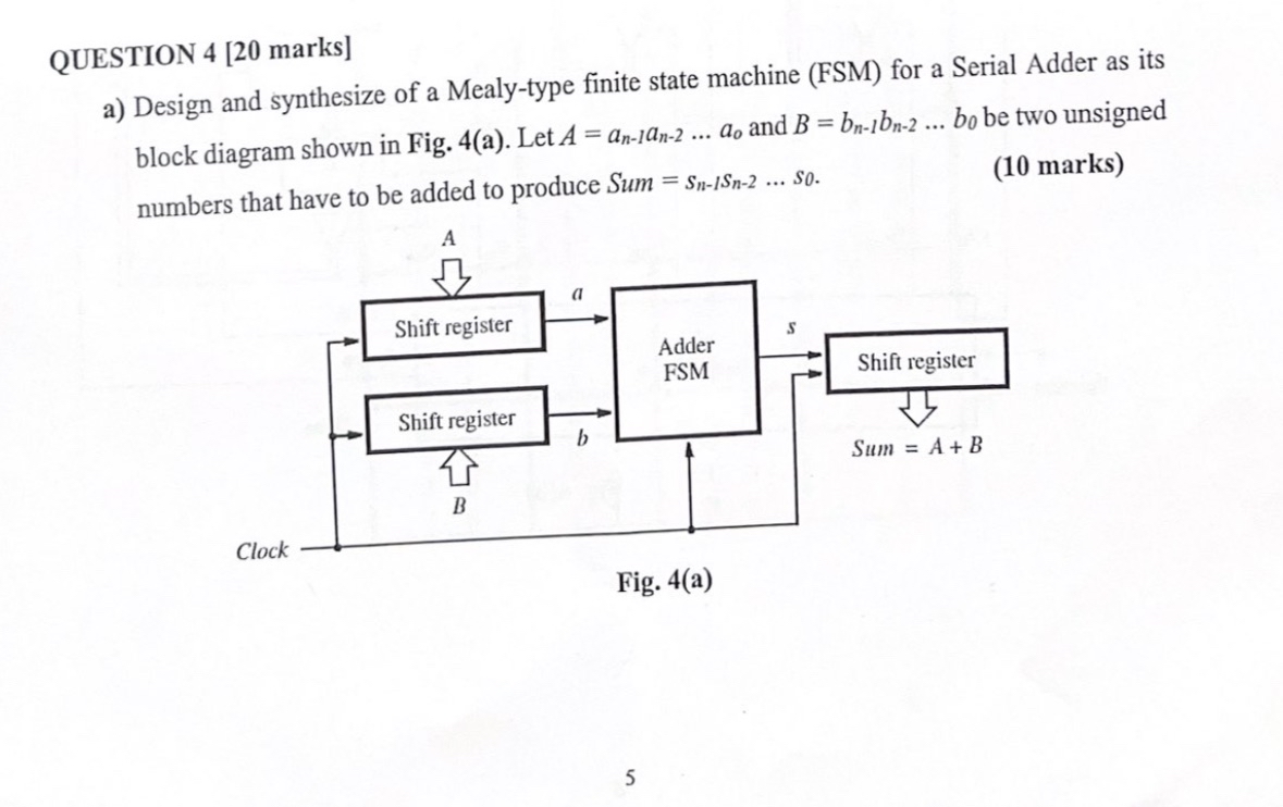 Solved helpQUESTION 4 [20 ﻿marks]a) ﻿Design and synthesize | Chegg.com