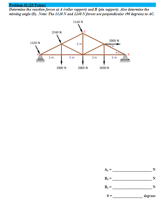 Solved Determine The Reaction Forces At The Pin Supports