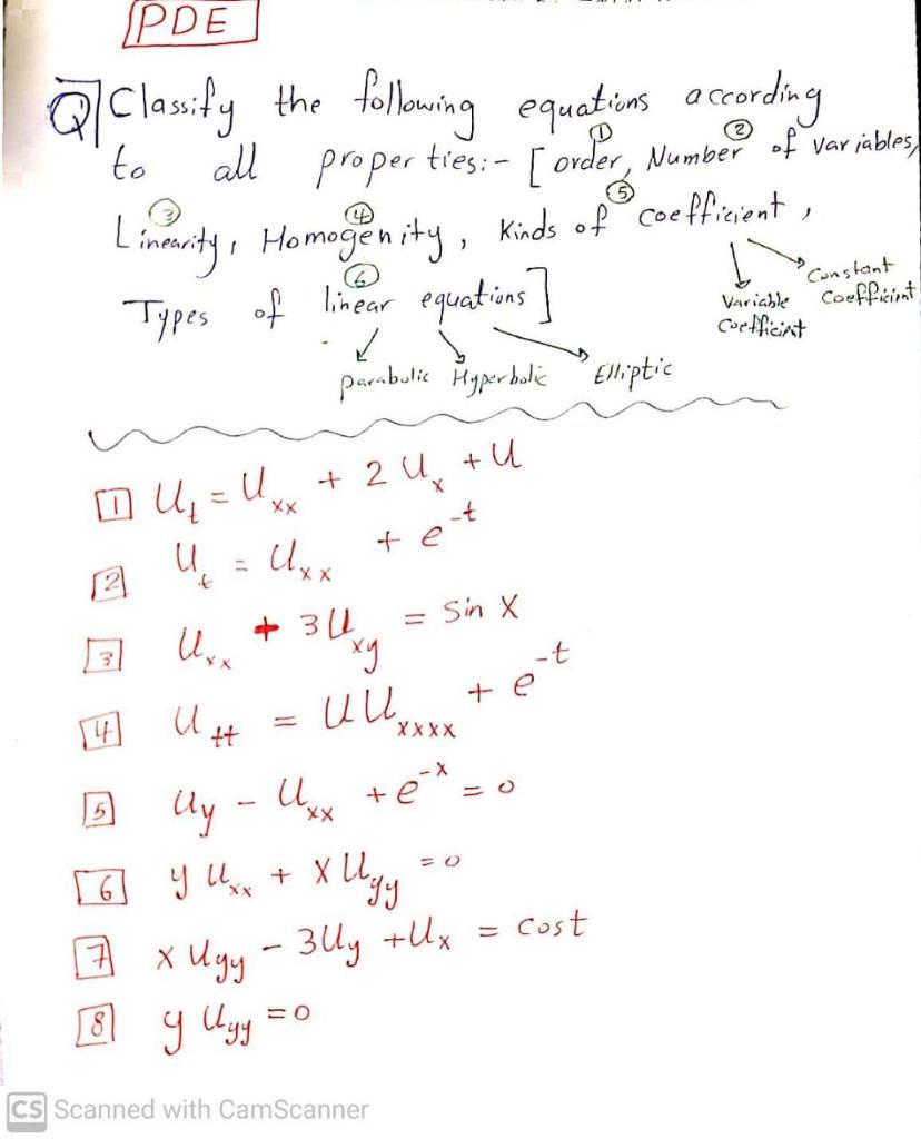 Solved PDE Q Classify the following equations according to | Chegg.com
