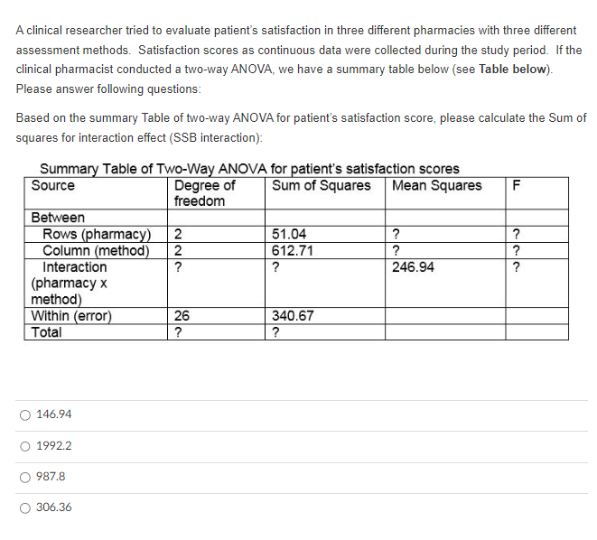 Solved A clinical researcher tried to evaluate patient's | Chegg.com