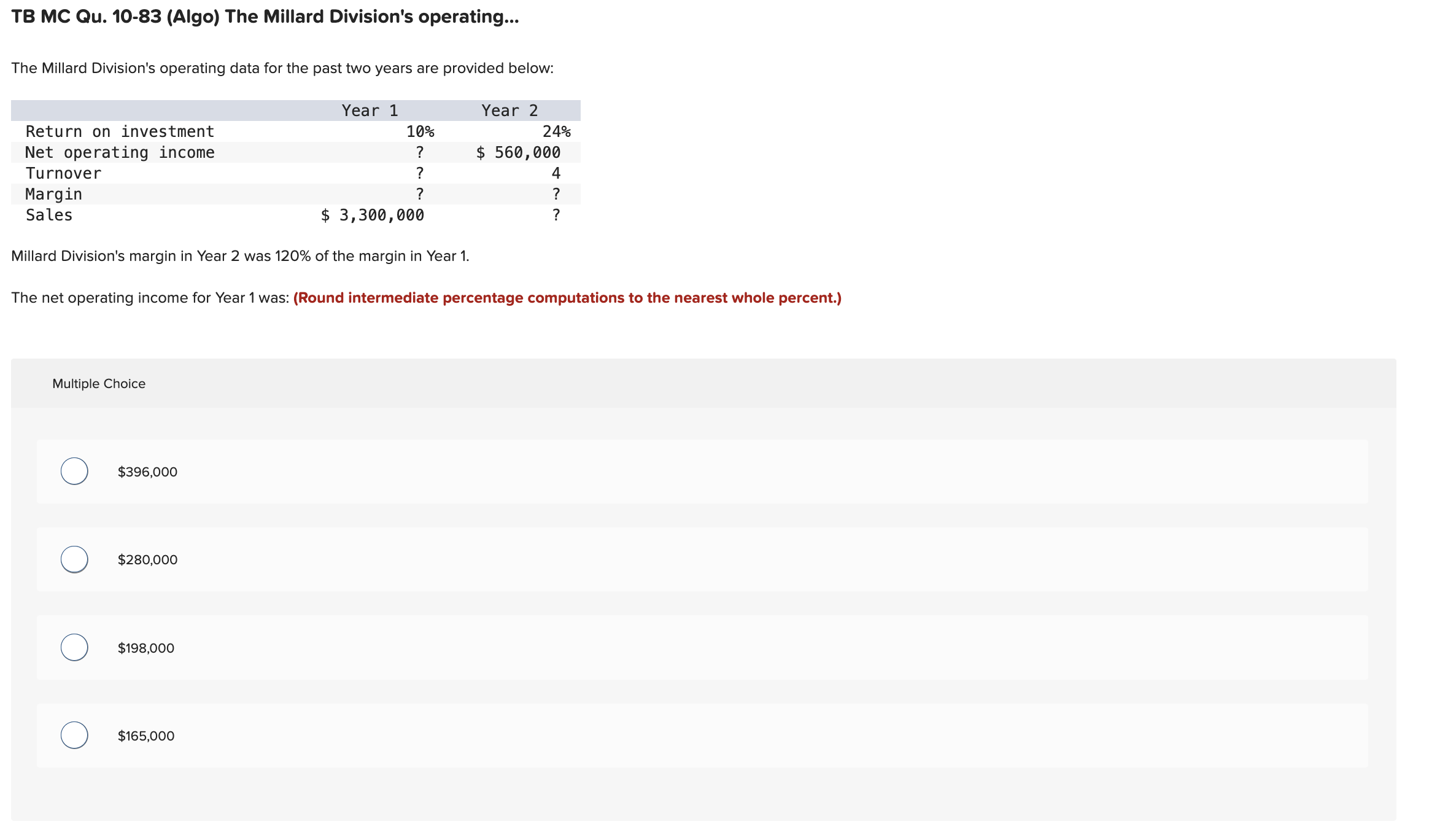 Solved TB MC Qu. 10-83 (Algo) The Millard Division's | Chegg.com