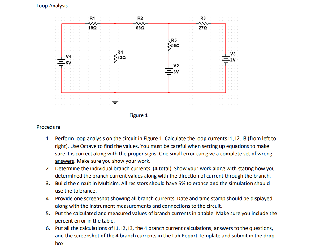 Solved Loop Analysis Figure 1 Procedure 1. Perform loop | Chegg.com