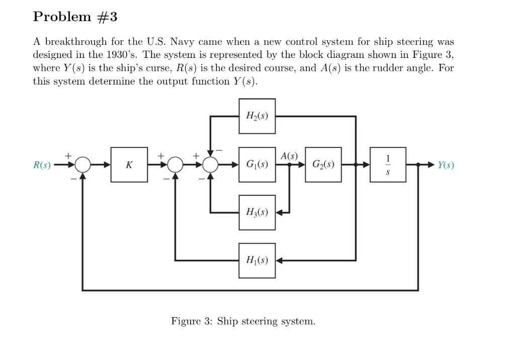 Solved Problem #3 A breakthrough for the U.S. Navy came when | Chegg.com