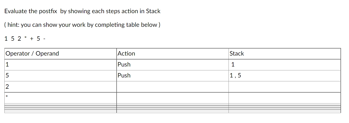 Solved Evaluate the postfix by showing each steps action in | Chegg.com