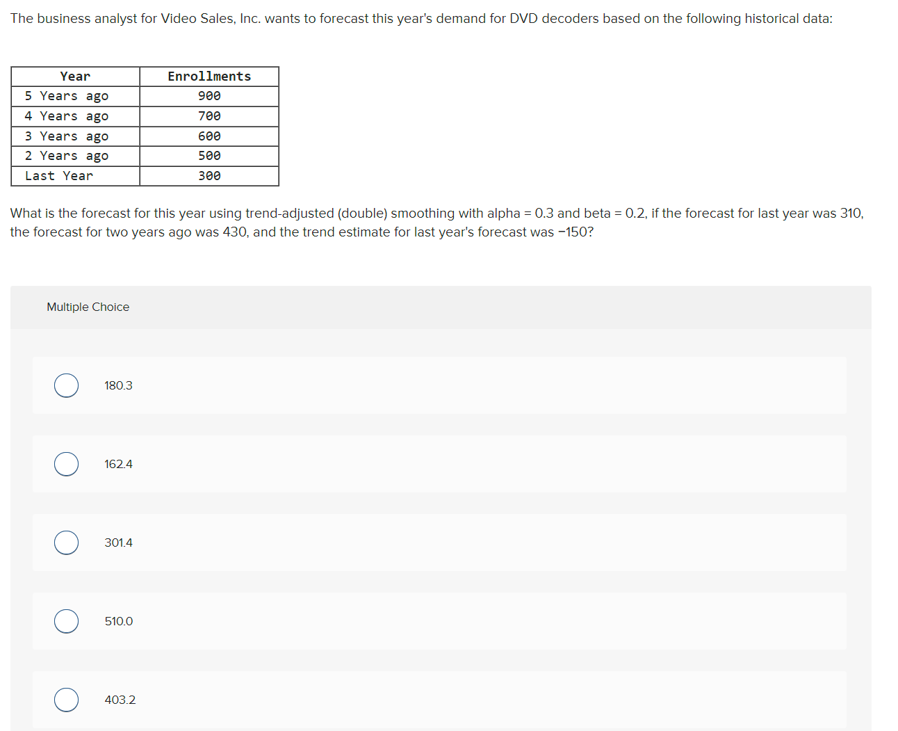 Solved The business analyst for Video Sales, Inc. wants to | Chegg.com