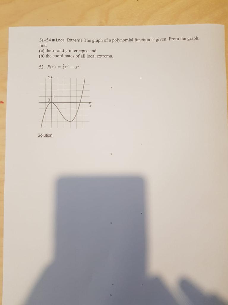 Solved 15-30 = Graphing Factored Polynomials Sketch the | Chegg.com