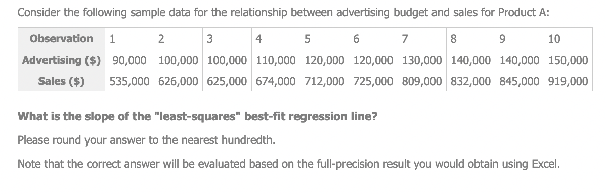 Solved What is the slope of the \"least-squares\" best-fit | Chegg.com